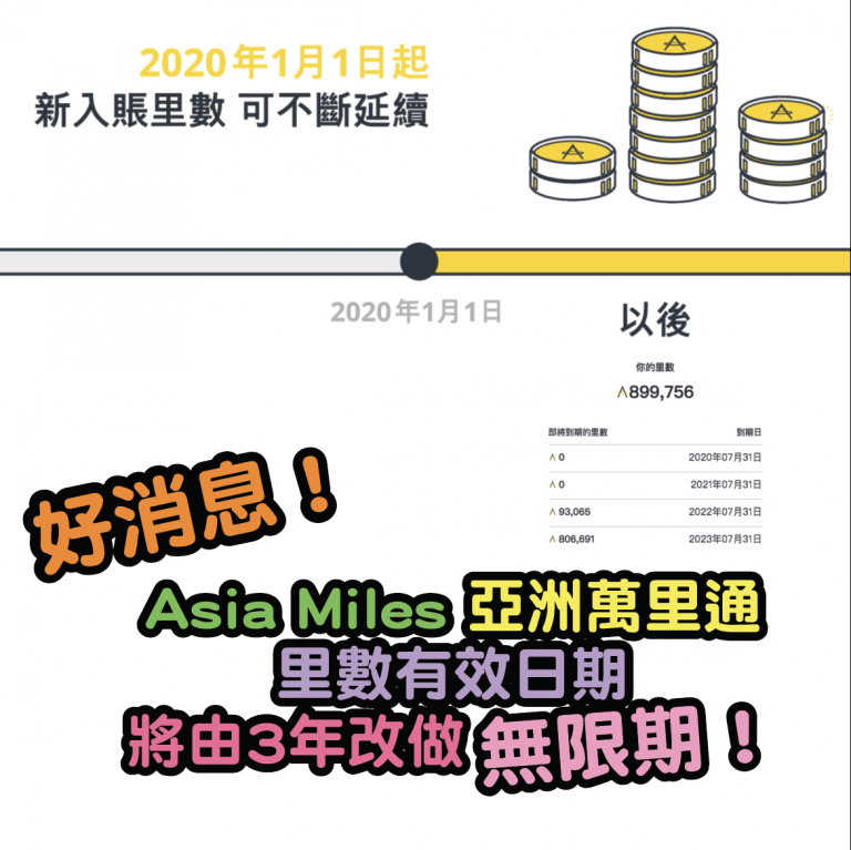 亞洲萬里通 Asia Miles 改制詳解二：兌換里數篇 (「亞洲萬里通」獎勵換算表來回日韓只係20,000里！仲可以中停台灣)