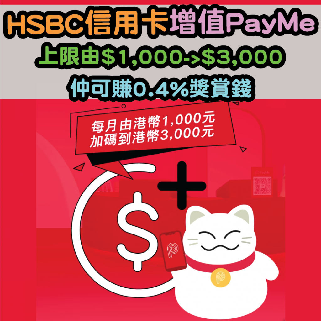 HSBC PayMe 信用卡儲分教學及信用卡里數回贈表 0成本賺現金回贈同里數