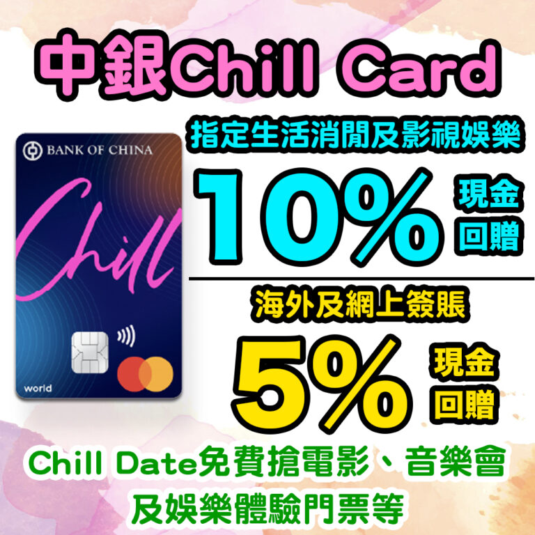 中銀Chill Card 高達10%現金回贈！海外及網上簽賬5%現金回贈