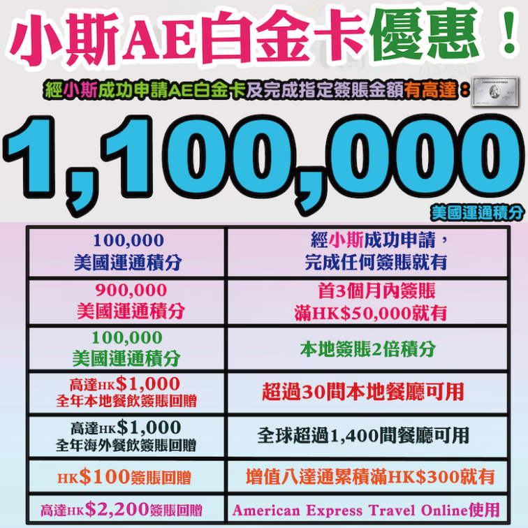 【MAX Travel Shop】hutchgo+FWD MAX全新旅遊平台！