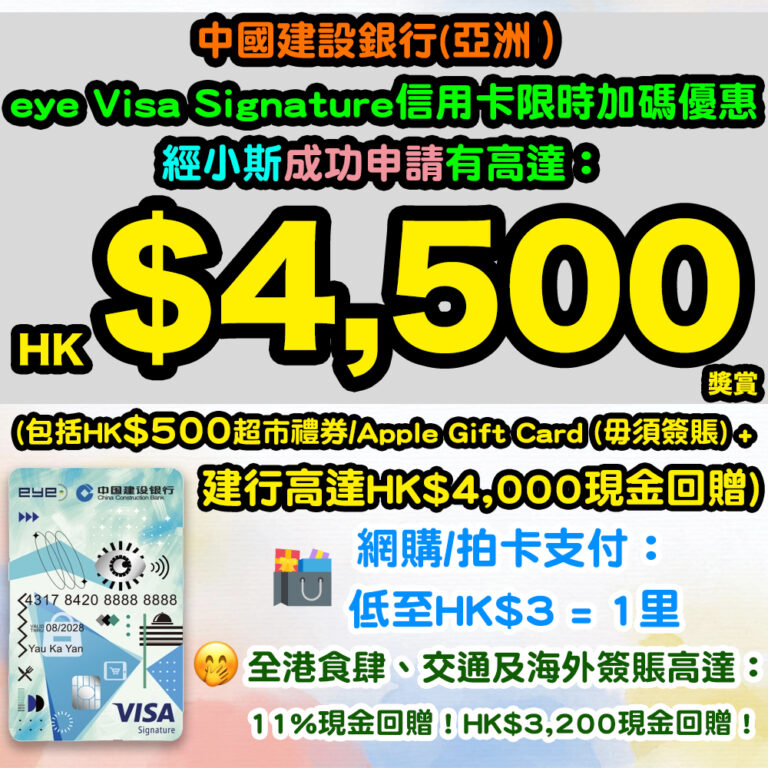 東亞銀行BEA GOAL信用卡 批卡後30日內確認送HK$1,000超市禮券
