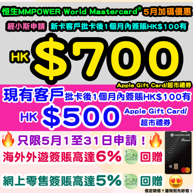 東亞銀行BEA GOAL信用卡 批卡後30日內確認送HK$1,000超市禮券