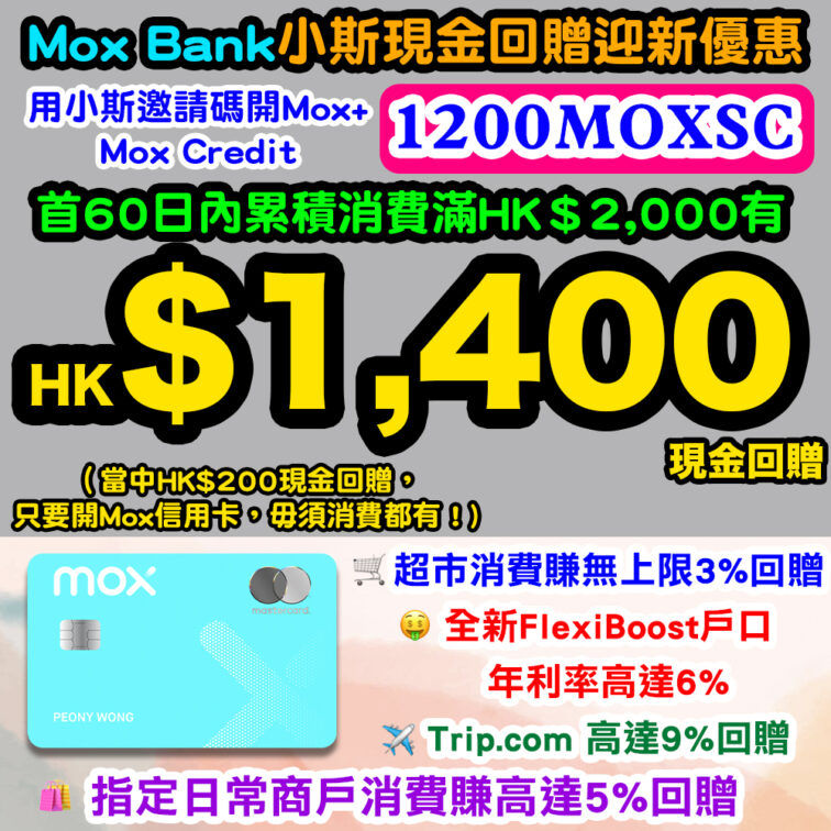 恒生MMPOWER World Mastercard $800 Apple Gift Card/超市禮券