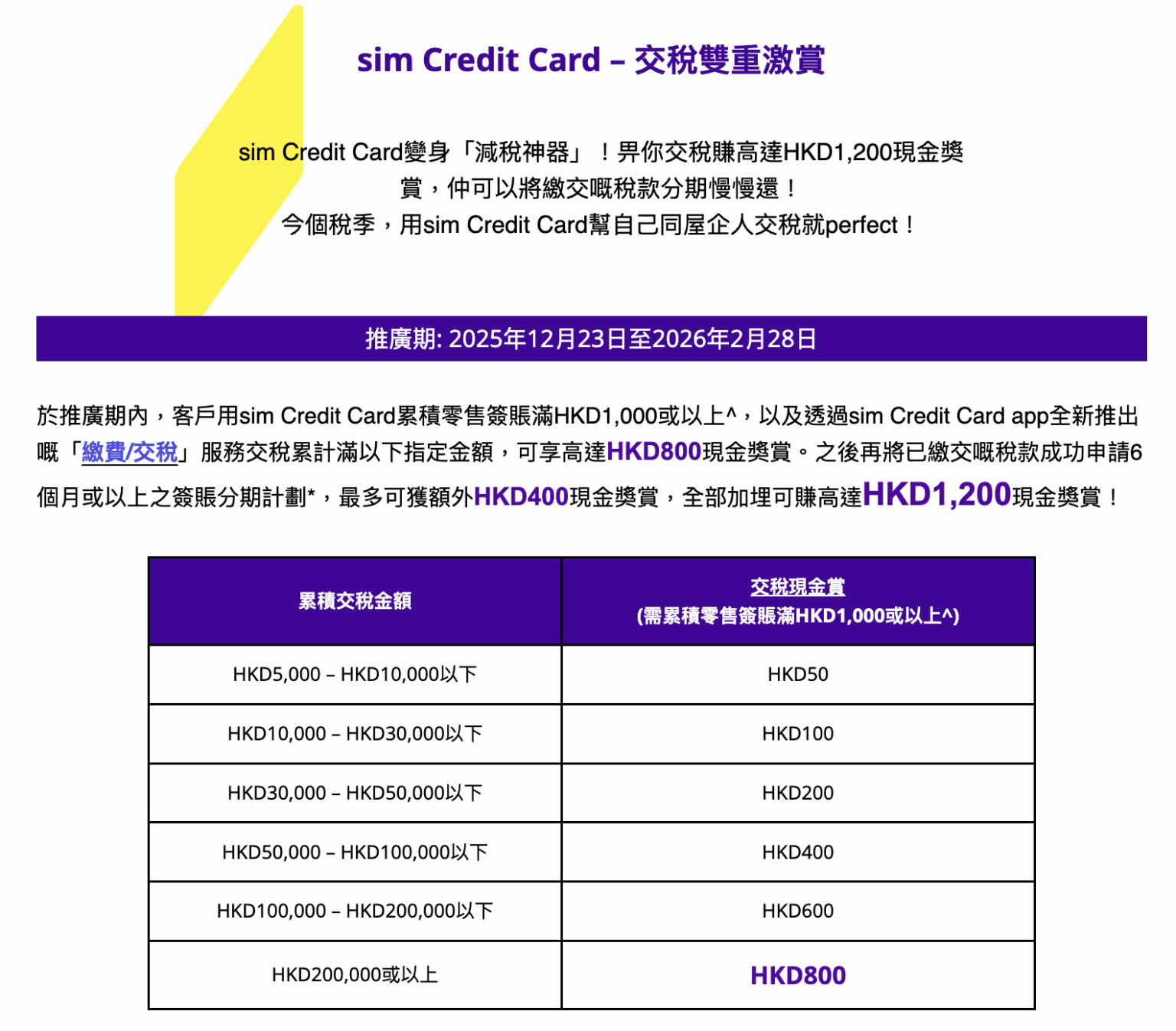 【Sim Credit Card交稅優惠】交稅有高達HK$800現金回贈！
